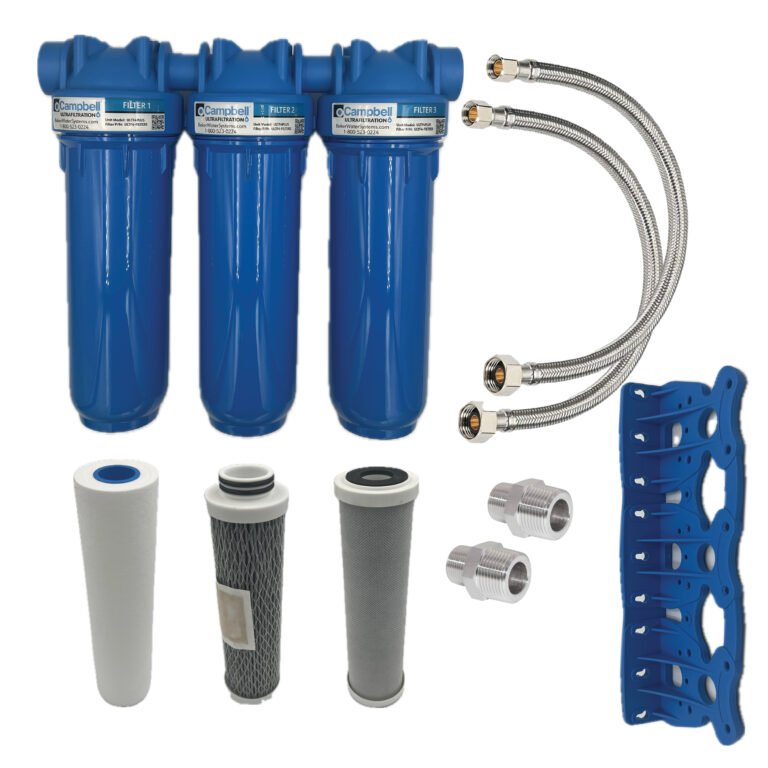 Best Whole Home Water Filtration Systems | Greener Solutions